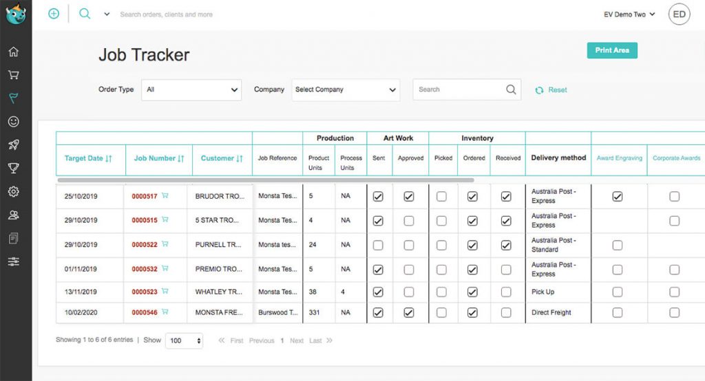 MonstaManagement – eV Portfolio